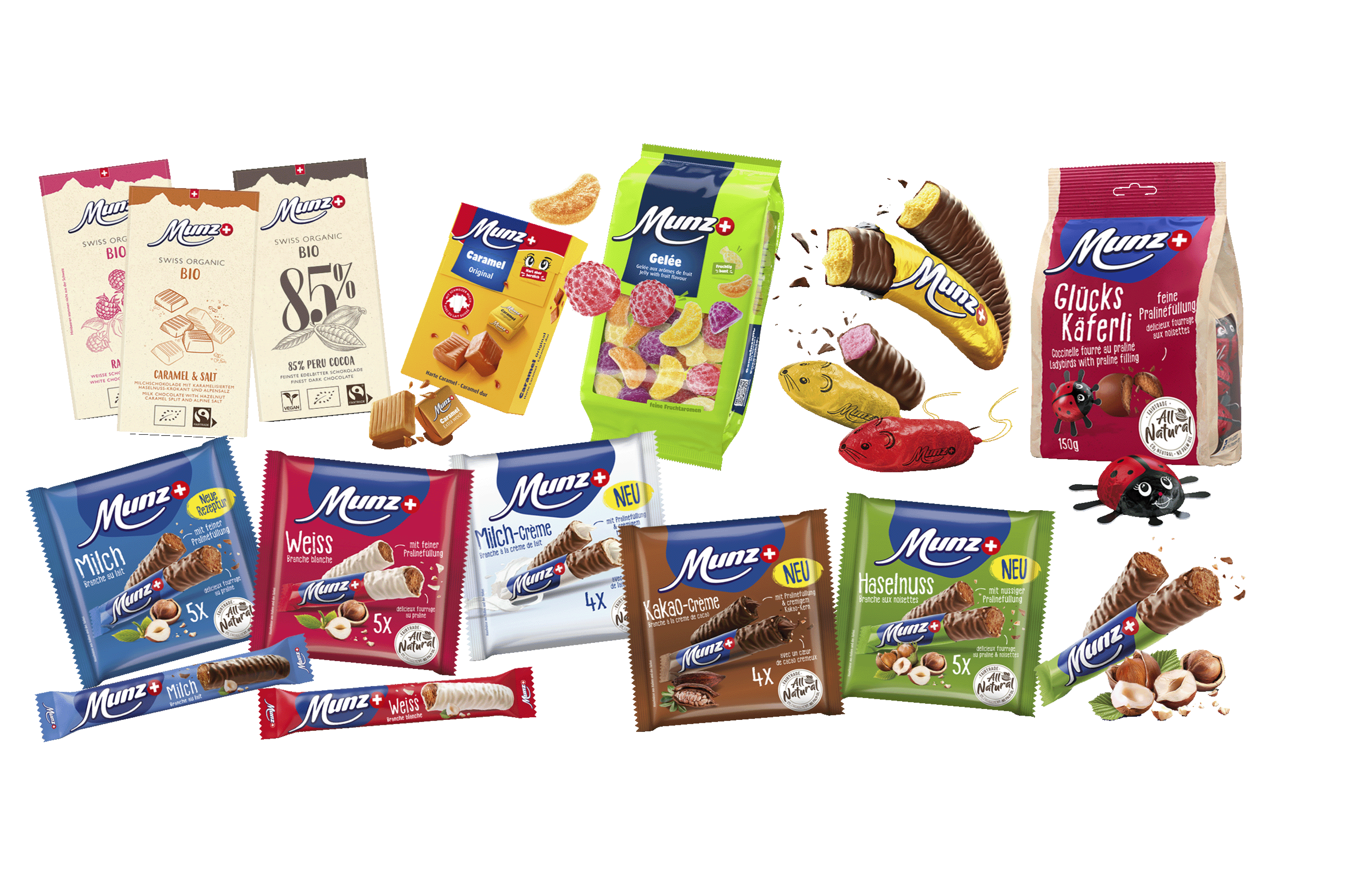 Munz im Chocolarium | Maestrani